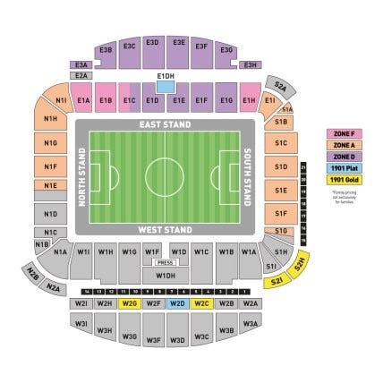 Brighton & Hove Albion